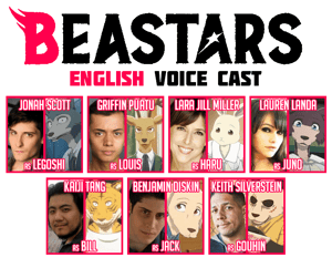 Legoshi (Beastars English Dub) AI Voice Generator & Text-To-Speech